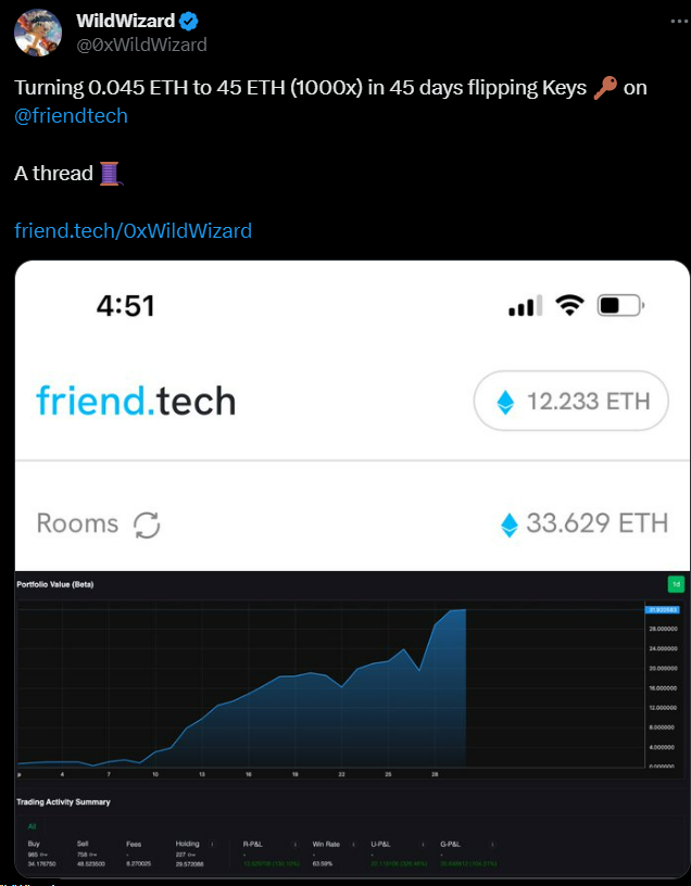 Die ultimative Friend.Tech-Strategie und Anleitung - Airdrop Aufmerksam