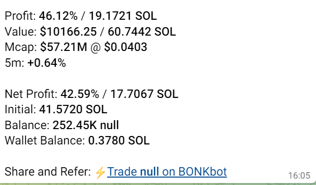 Introducing BONKbot: Your Guide to Sniping Meme Coins on Solana ...