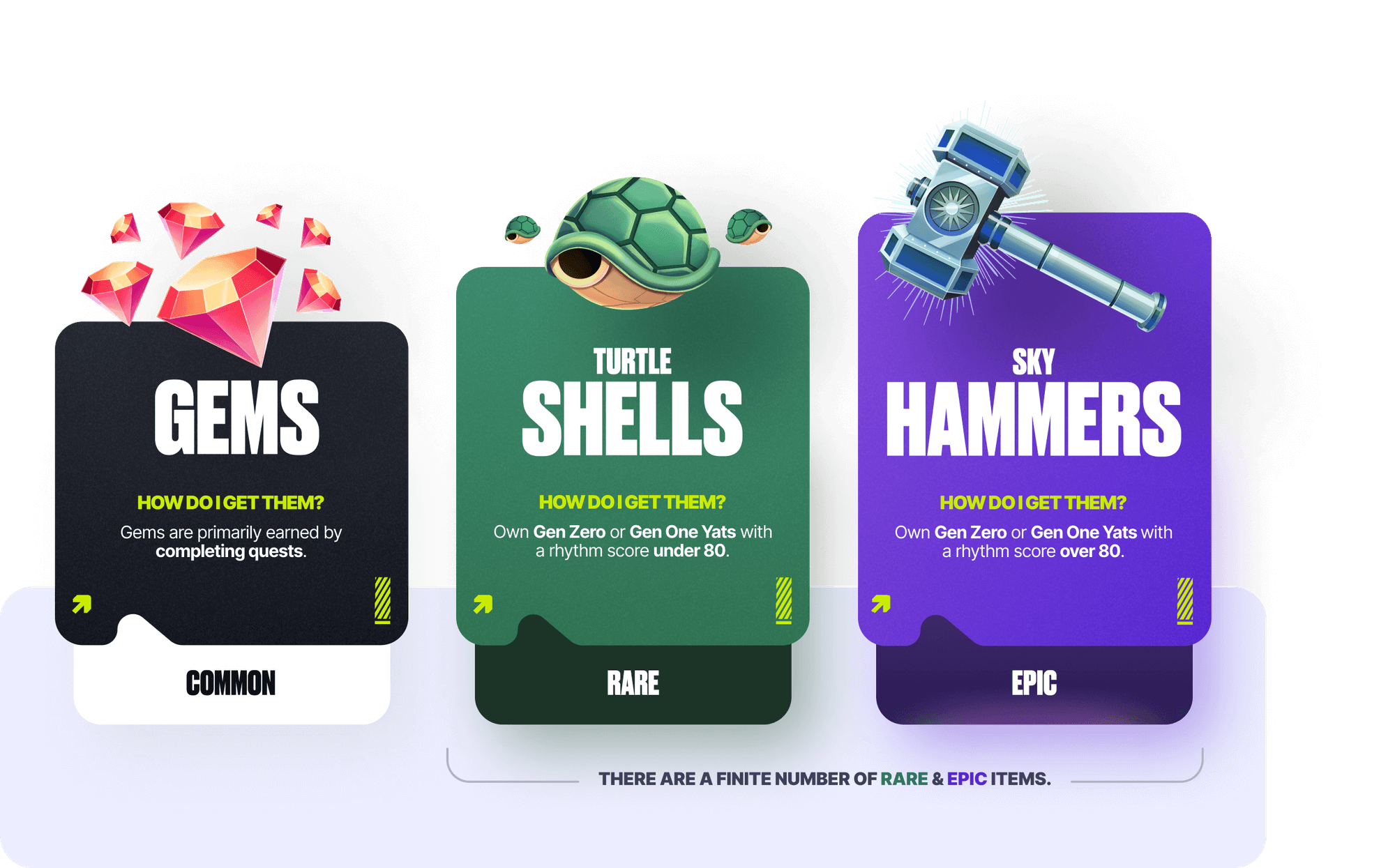 Tari Airdrop - Airdrop Alert