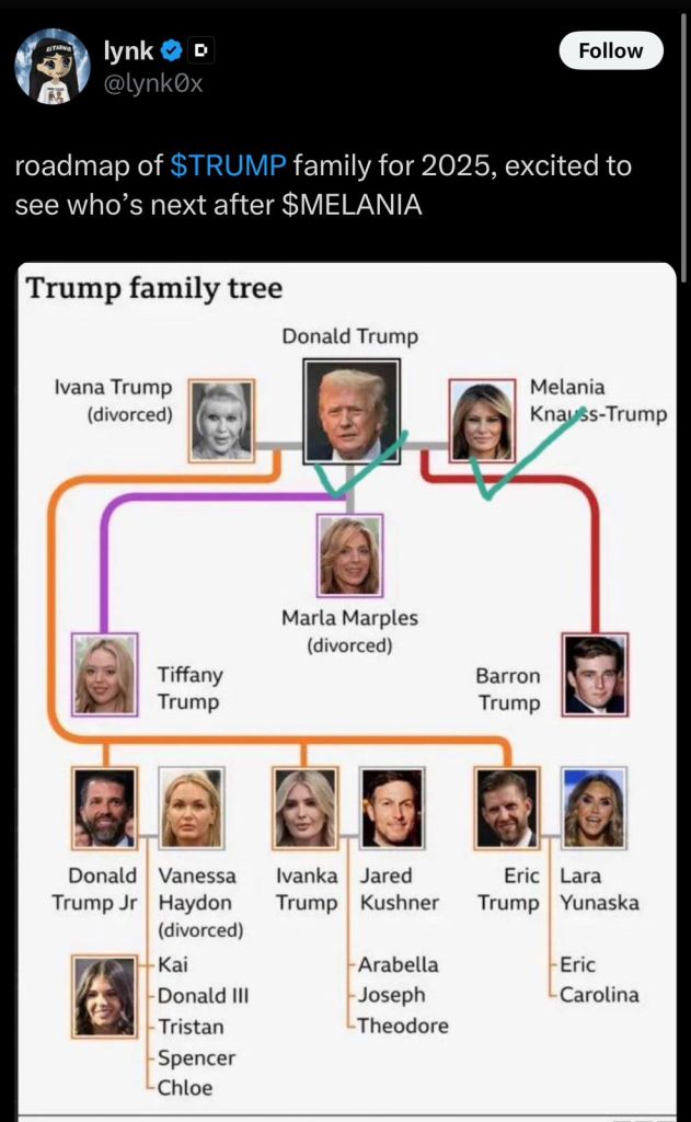 Trump Update: A Historic Day for Crypto and the Inauguration - Airdrop ...