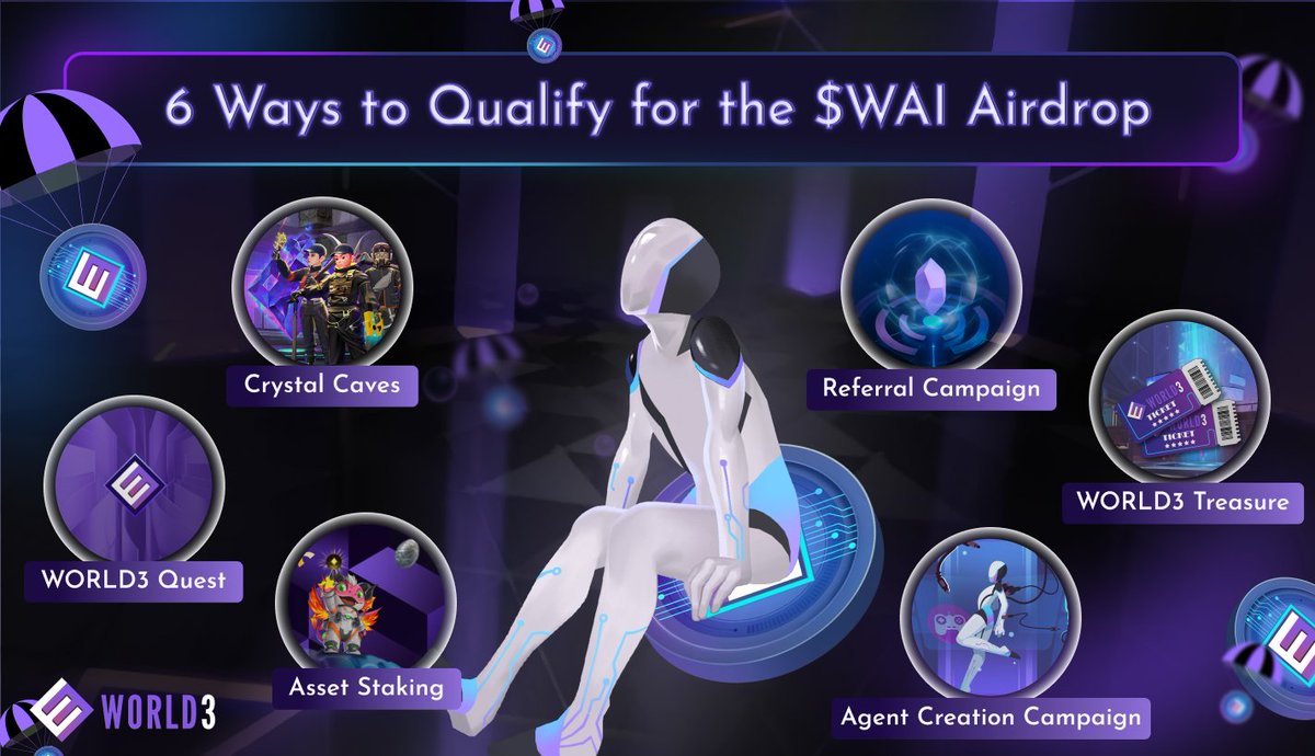 WORLD3 Airdrop - Airdrop Alert