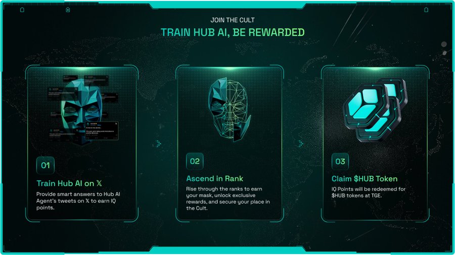 Hub.xyz Airdrop - Airdrop Alert