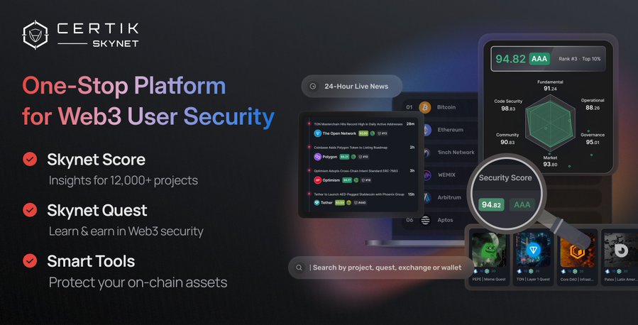 CertiK Skynet Airdrop - Airdrop Alert